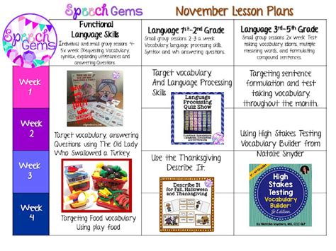 Slp Speech Gems Take A Look At The November Visual Lesson Plans I Created