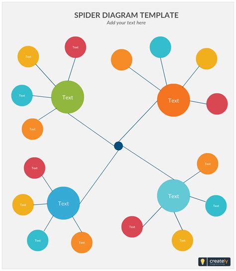 Spider Diagram Artofit