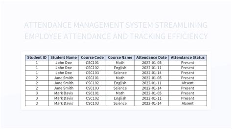 Attendance Management System Streamlining Employee Attendance And Tracking Efficiency Excel
