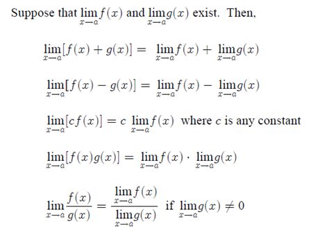 Limits Of Functions Amy Conquer The Dragon Calculus Wiki