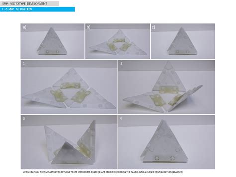 Shape Memory Polymers Materiability