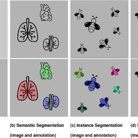 Visual Validation Heterogeneity Sampling Exemplary Results Of The Visual Validation Heterogeneity Sampling Exemplary Results Of The