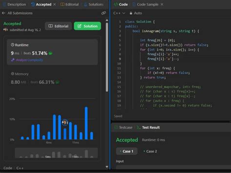 100daysofcode Codingjourney Leetcode Algorithm Programming Tech
