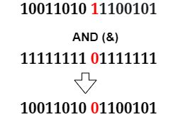 C Program To Set Clear And Toggle A Bit QnA Plus