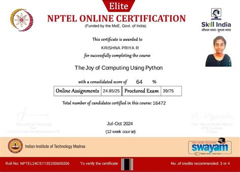 Python Nptel Iitmadras Machinelearning Coding Lifelonglearning Krishna Priya