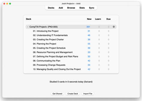 Free Comptia Project Pk0 005 Practice Exam