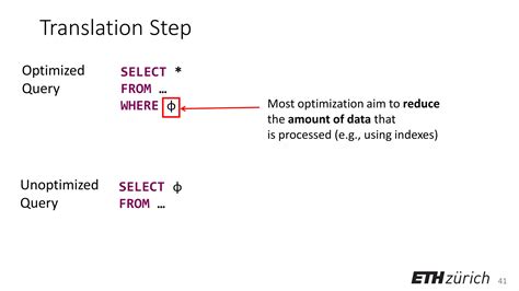 Finding Logic Bugs In Database Management Systems Ppt