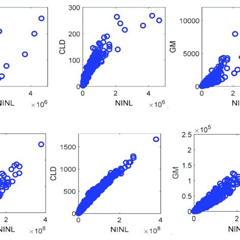 pdf identifying influential nodes in complex networks based on node