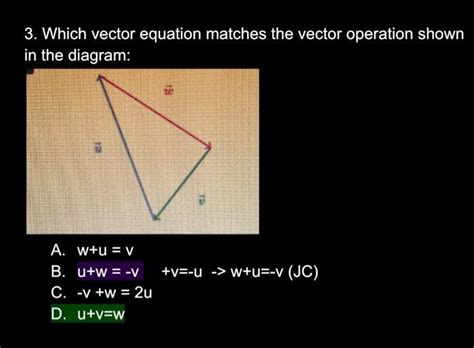 Solved 3 Which Vector Equation Matches The Vector Operation
