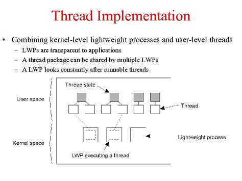 Cs 194 Distributed Systems Processes Threads Code Migration
