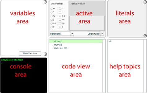 dönmez and ˙ inceo ˘ glu s [2008] visual program simulation system download scientific diagram