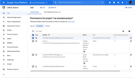 Ranking The 24 Best Container Orchestration Software Of 2024 The Cto Club