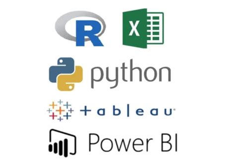 Make Cleaning Visualization Analysis By Python Excel Power Bi And