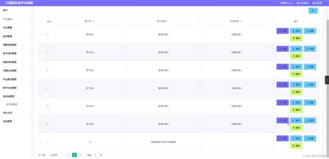 java毕设项目实验中心网站（vue mybatis maven mysql sprnig springmvc） java毕设网站 csdn博客