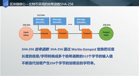 哈希碰撞哈希哈希值大山谷图库