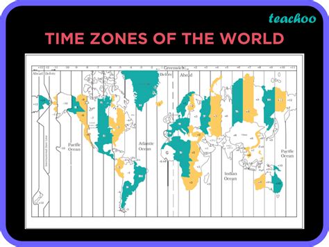 [class 6 Geography] Time Zones Latitudes And Longitudes