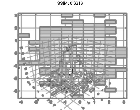 MATLAB Histogram2 Plotly Graphing Library For MATLAB Plotly