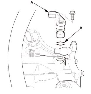 Honda Civic Service Manual Input Shaft Mainshaft Speed Sensor