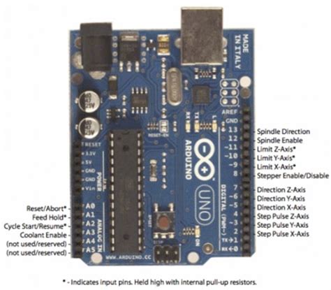 Espduino Schematic