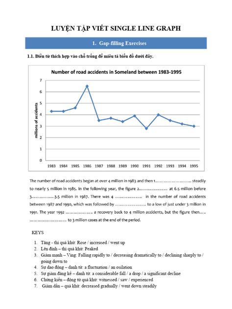 Single Line Graph Pdf Vietnam