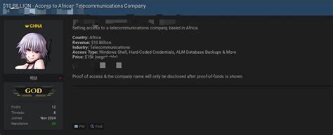 Threatintelligence Darkwebmonitoring Cybersecurity Aiincyber