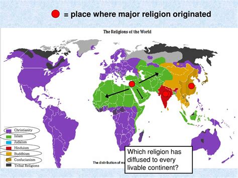 Ppt Culture And Spatial Diffusion Powerpoint Presentation Free