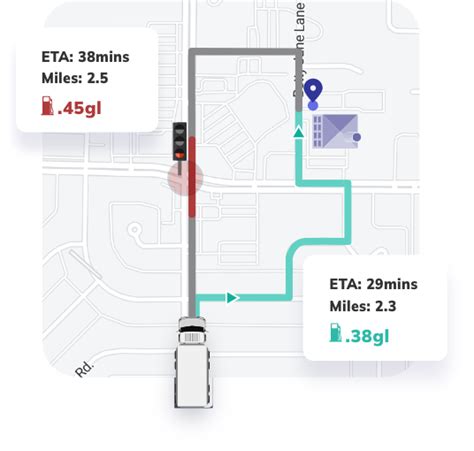 Route Optimization Constraints Explained Maximum Waiting Time