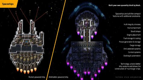 Factorio Mods Seven Of Our Top Picks