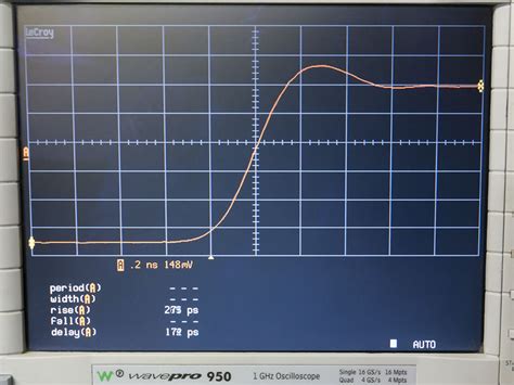 Yet Another Fast Edge Pulse Generator Page