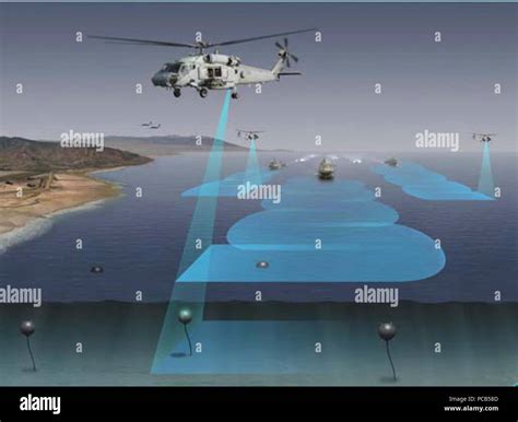 Laser Detection System At Audrey Cunningham Blog