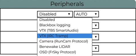 How To Use IRC Tramp GEPRC