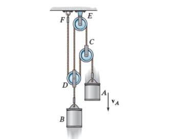 Solved In Figure Block A Moves Downward With A Speed Of Chegg