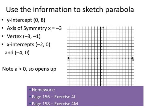 PPT Sketching A Quadratic Graph PowerPoint Presentation Free