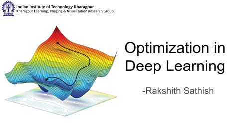 Optimization In Deep Learning Pdf