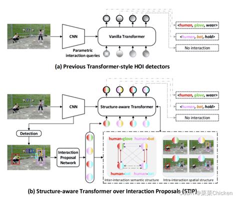 一文帮你彻底搞懂arm Debug Interface之swd 极术社区 连接开发者与智能计算生态