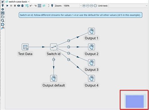 Installing Apache Superset In Kubernetes By Harshvijaythakkar Aws