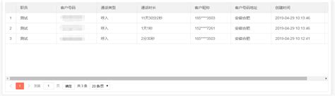 PHP秒数转换为时分秒 思索 博客园