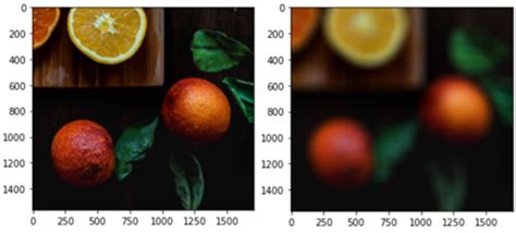 Python Opencv Image Processing Resize Blend Blur Threshold Convert Be On The Right Side