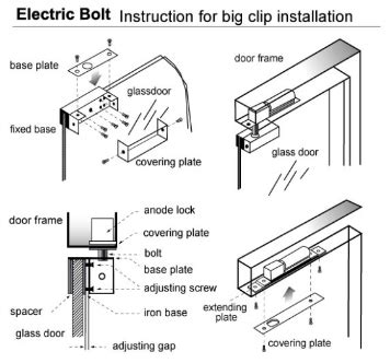 Wiring Diagram Of Providing Power To A Fail Safe Maglock In Access Control Aplication