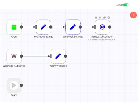 Get Notified When New Youtube Video From Different Creators Is Uploaded Questions N N Community