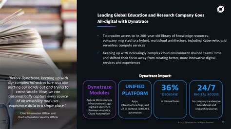 Dynatrace Investor Presentation Deck