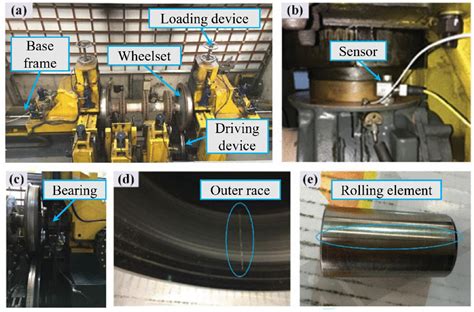 Maximum Negative Entropy Deconvolution And Its Application To Bearing Condition Monitoring