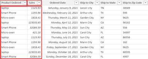 How To Concatenate Text And Number In Power Bi Sharepoint And Microsoft Power Platform Tutorials
