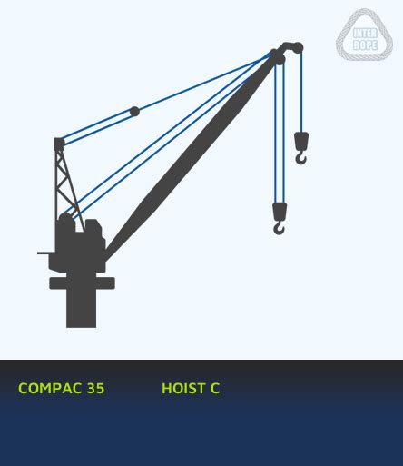 Liny Python Inter Rope