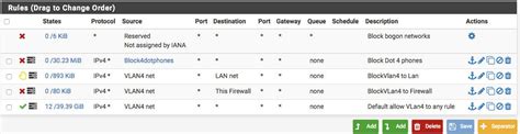 Blocking VLAN Access To Firewall And Other Vlans Netgate Forum