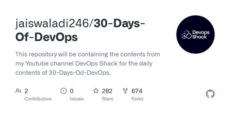 Days Of Devops Day Z Md At Main Jaiswaladi Days Of Devops