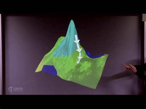 Free Video Lessons Learned From Evaluating The Robustness Of Defenses To Adversarial Examples