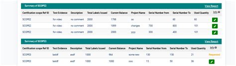 Php How To Fetch Data From Single Table And Show As Multiple