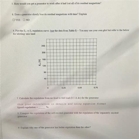 Solved Experimental Study Circuit Diagram In This Study Chegg Com