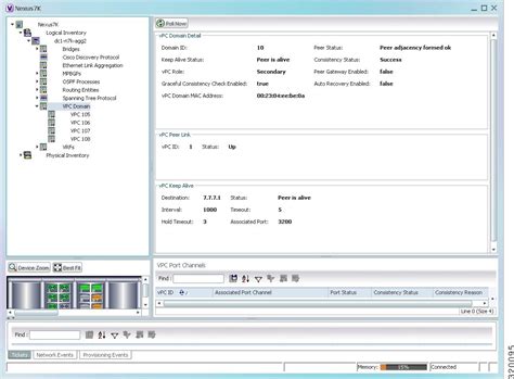 Cisco Prime Network User Guide 52 Managing Data Center Networks